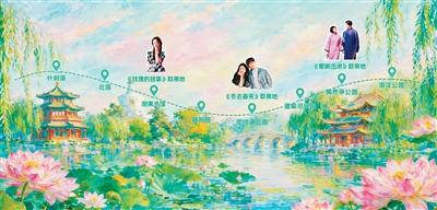 从“出镜”到“入戏” 影视剧与城市的双向奔赴-大河网